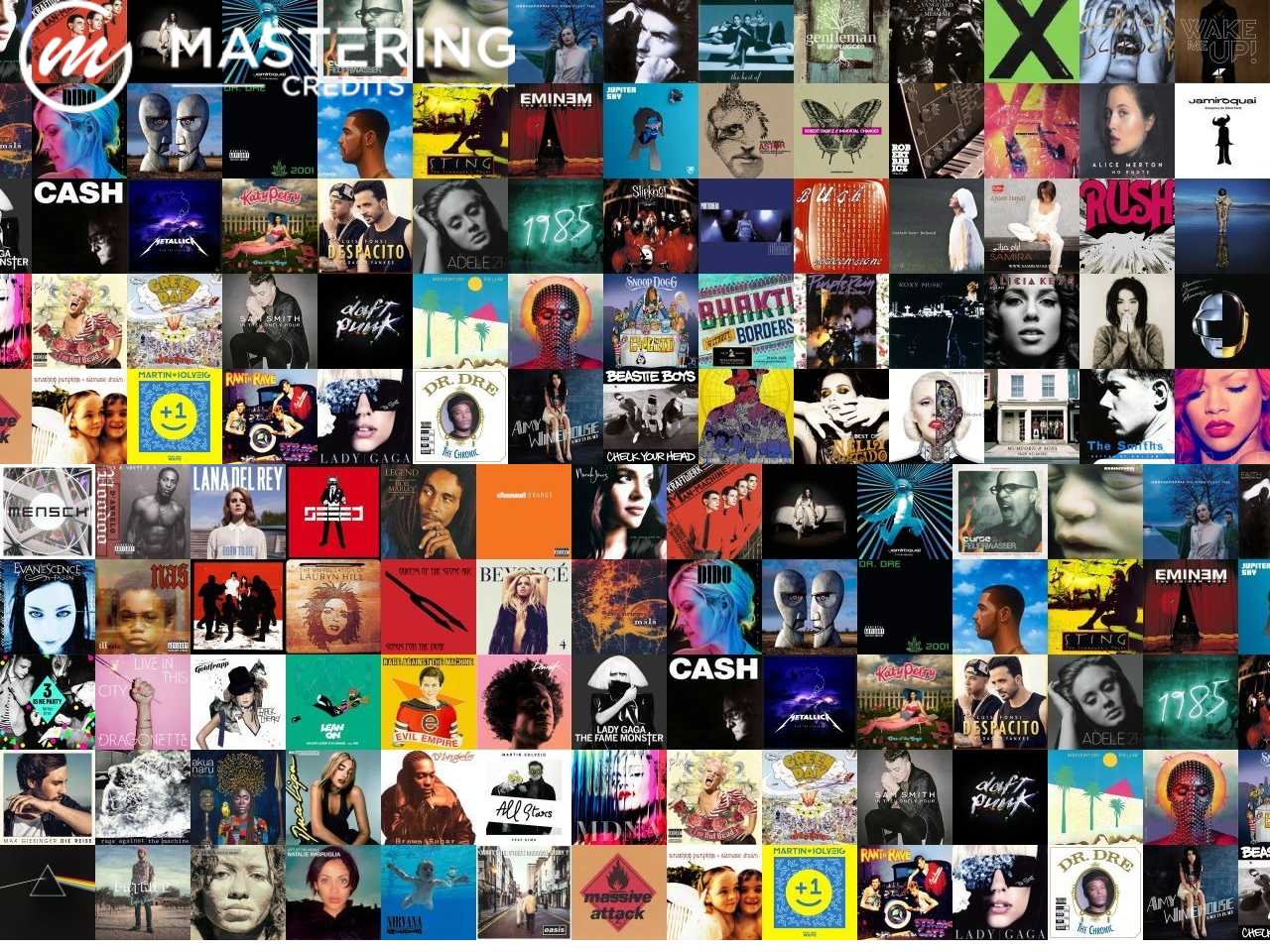 Mastering Credits - Vinyl Record Press Media